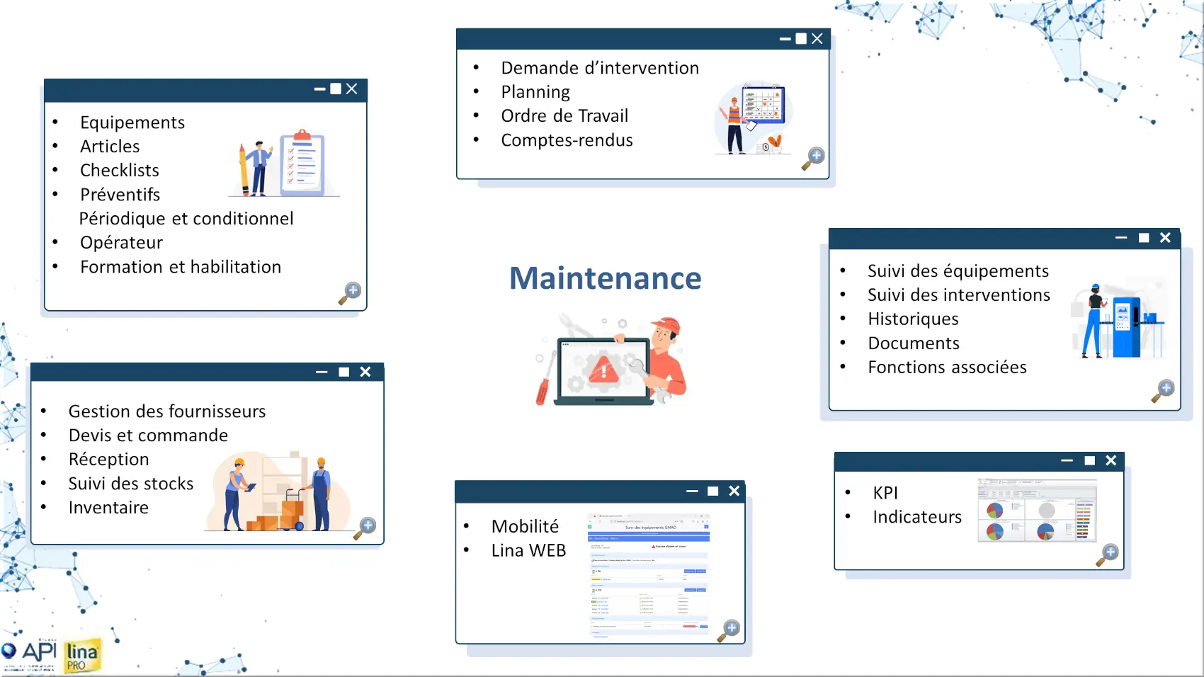 Maintenance (GMAO) | Présentation - 10/2021